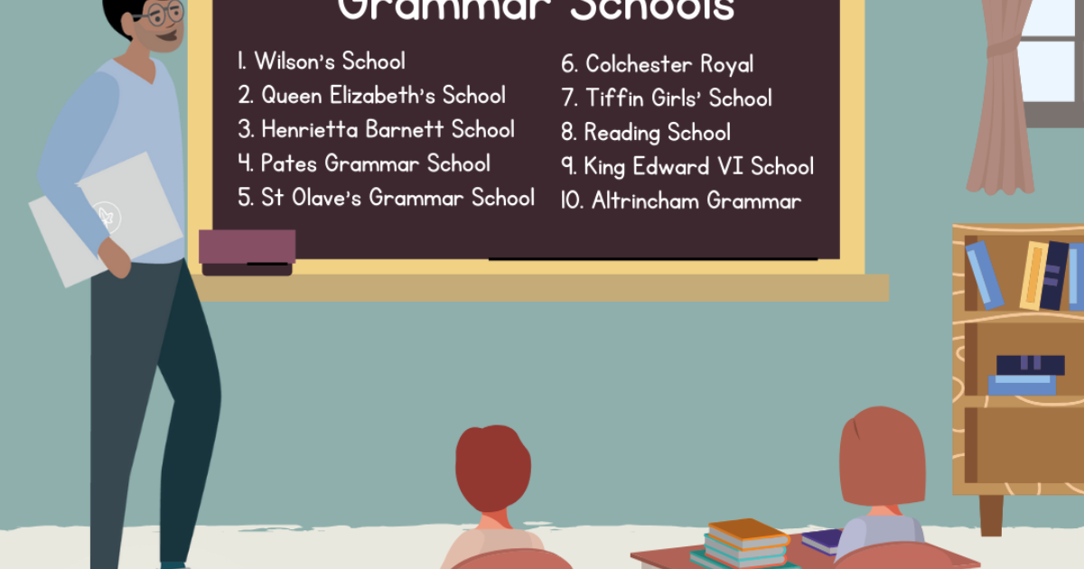 Best Grammar Schools in the UK (2024) | Ivy Education